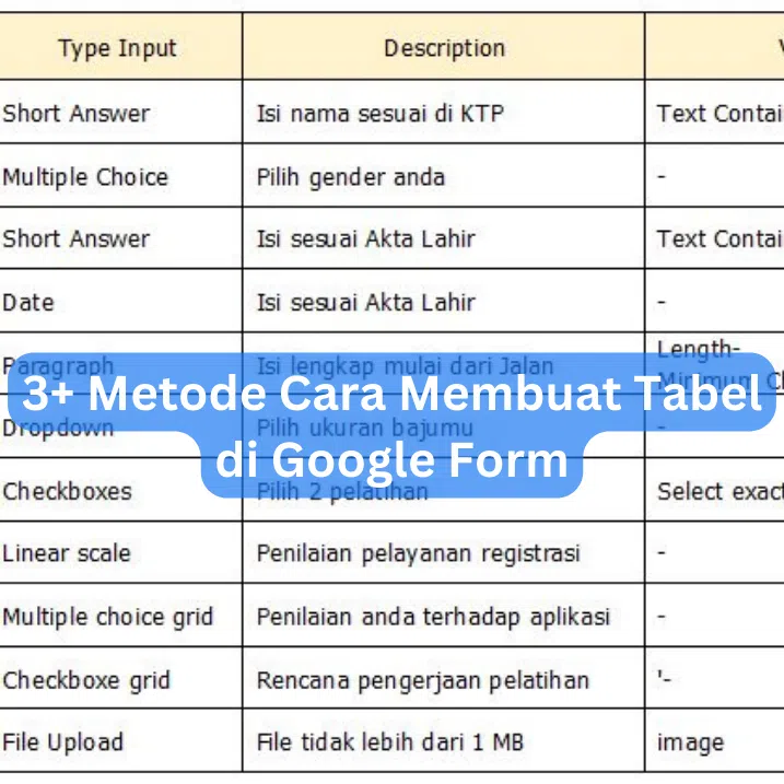 3+ Metode Cara Membuat Tabel di Google Form 3+ Metode Cara Membuat Tabel di Google Form
